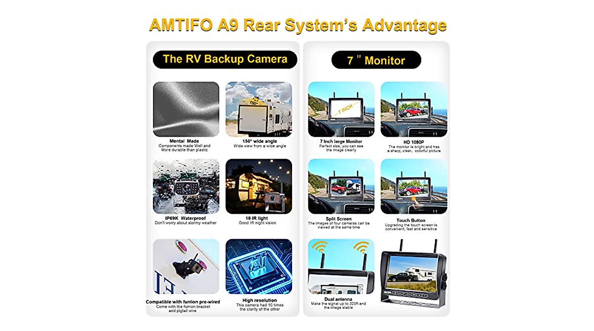 AMTIFO 1080P Wireless RV Backup Camera for Trailer & Truck