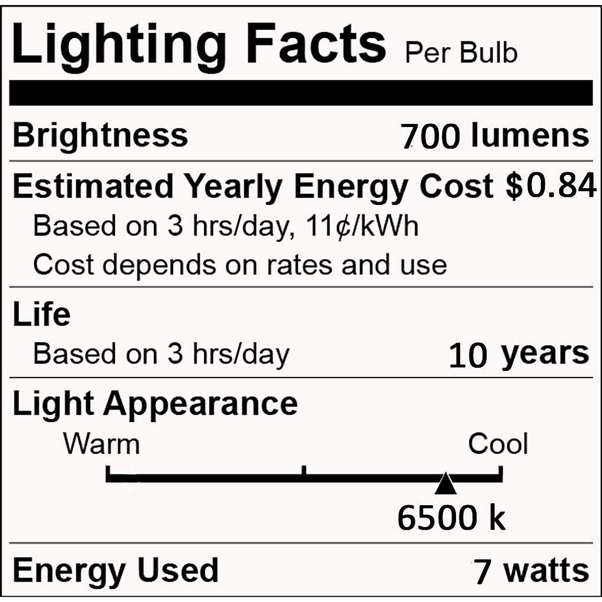 ANYPOWK 12V Low Voltage LED Light Bulbs - Daylight 3W(Only for 12-36V), Pack of 6