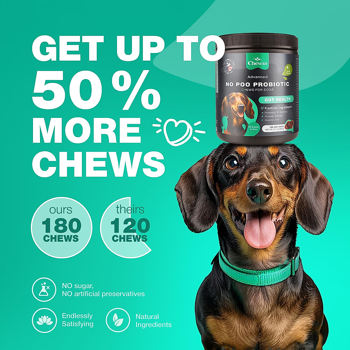No Poo Chews for Dogs - Coprophagia Deterrent for Dogs - Dog Probiotics for Digestive Health - Forbid for Dogs Stool Eating Deterrent - Digestive, Gut & Immune Health Treats - No Poop Eating for Dogs