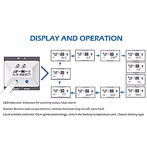 EPEVER 100 Amp MPPT Solar Charge Controller 200V PV Input Negative Ground Work with 12/24/36/48V Battery System Tracer 10420AN Series W/ MT50 Remote Meter