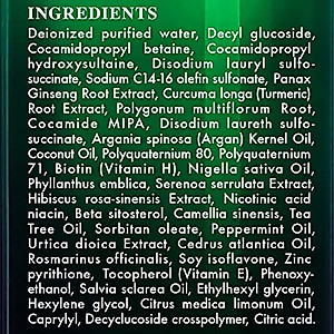 BOTANIC HEARTH Peppermint Oil Shampoo and Conditioner Set - Hair Blooming Formula with Keratin for Thinning Hair - Fights Hair Loss, Promotes Hair Growth-Sulfate Free for Men and Women - 16 fl oz x 2