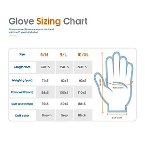 ANDANDA Cut Resistant Gloves Level 5, 3D Comfort Stretch Fit, Nitrile Sandy Finish Coated Work Gloves with Power Grip, Ideal Work Gloves for Men/Women Handle Glass, Sharp Metal, Blue(L),1Pair