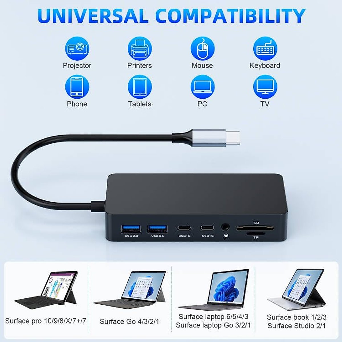 12 in 1 Surface Dock USB C with 100W Power Supply - 2 Year Warranty - Surface Pro Docking Station with Dual 4K HDMI+VGA for Surface Pro 11/10/9/8/X/7+/7,Surface Laptop, Surface Go