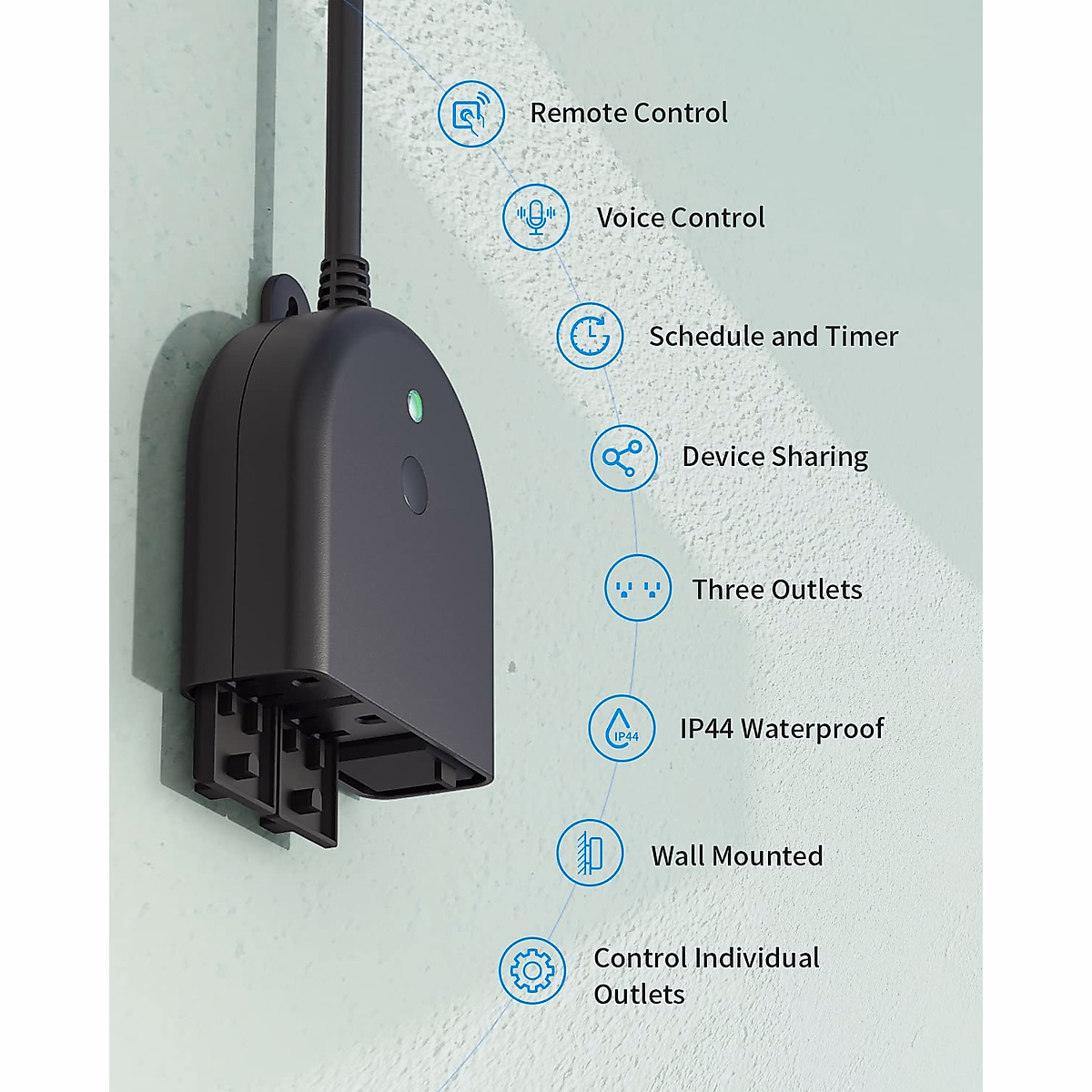 Outdoor Smart Plug, Outdoor Wi-Fi Outlet with 3 Sockets, Compatible with SmartThings, Alexa, Google Home, Wireless Remote Control/Timer by Smartphone, IP44 Weatherproof, FCC/RoHS Certified