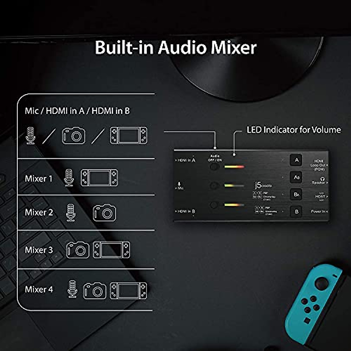 j5create Live Video Capture Card - Dual HDMI to USB-C, Supports 1080p 60Hz Video and Audio Recording, Power Delivery 60W Pass Through, Ideal for PC Xbox Playstation Android Game Live Streaming (JVA06)