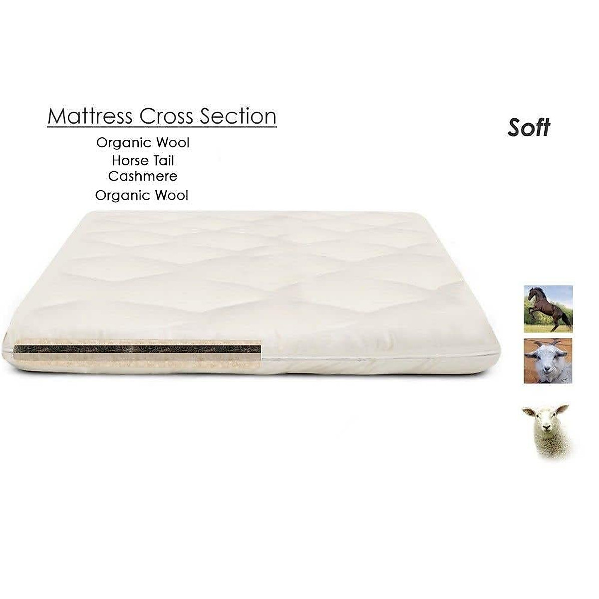 The Futon Shop Royal Luxury Mattress Topper King with Horse Hair, Cashmere and Wool - Soft Mattress Topper for Back Pain - Plush Mattress Toppers with Organic Cotton Case - The Best Mattress Toppers