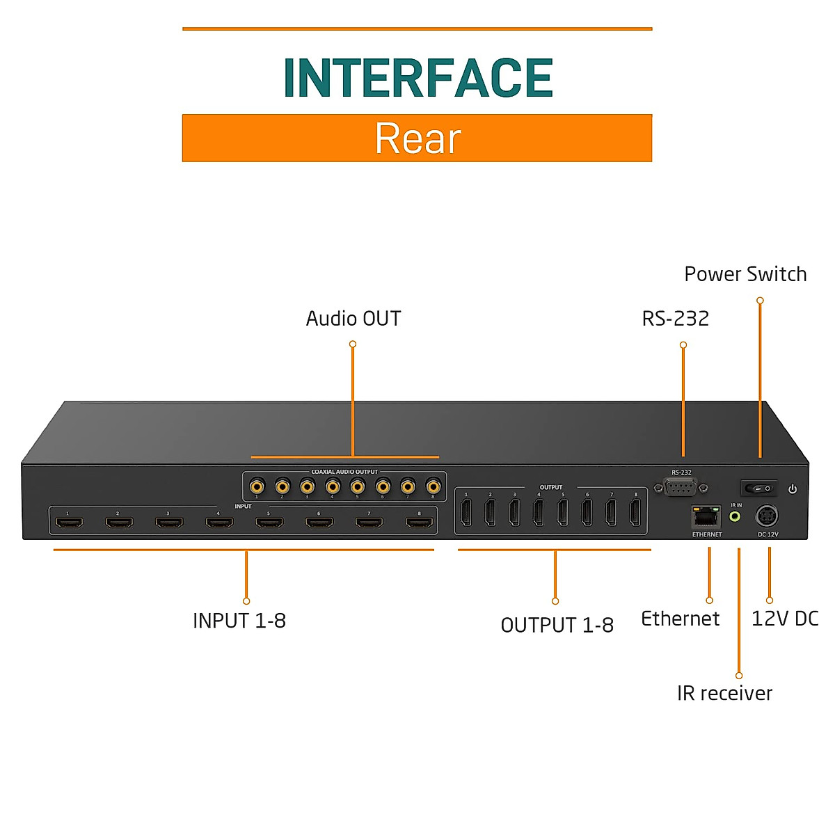 MAXSQUARE 8x8 HDMI Matrix Switch UHD 4K@60Hz 4:4:4 HDR Front Panel Touch Button, ARC & Audio Extraction, HDMI 2.0a, HDCP 2.2/1.4, 7.1ch Audio, EDID Management/Learning, TAA/NDAA Compliant