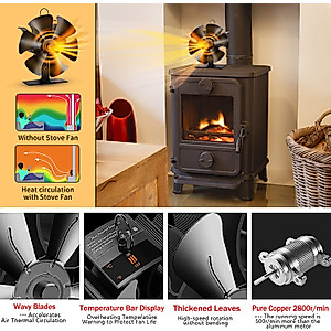 AmzWorld 6-Blade Wood Stove Fan Heat Powered, Wood Heater Fan, Non Electric Fireplace Fan for Wood/Log Burner, Increases 40% More Warm Air Than 4 Blade Fan