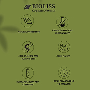 Biovore Professional Bio Liss Keratin Hair Treatment kit 10.6 oz - 300 ml | Smoothing brazilian keratin treatment for sloons| Silky Smooth Hair Rejuvenation with Natural Ingredients