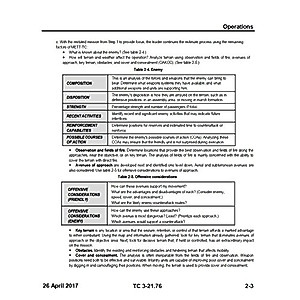 Ranger Handbook: TC 3-21.76, April 2017 Edition