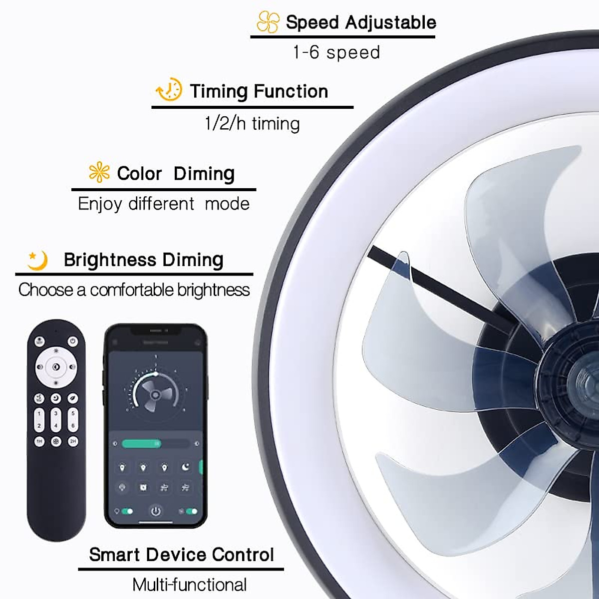 Femony Ceiling Fans with Light,20" Dimmable Modern Ceiling Fans with Lights and Remote,3 Light Color Change/6-Speed/Timing Setting,Flush Mount Ceiling Fan for Bedroom,Matte Black Finish