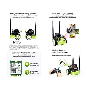 JetBot AI Kit Accessories Add-ons Compatible with NVIDIA Jetson Nano Developer Kit to Build JetBot