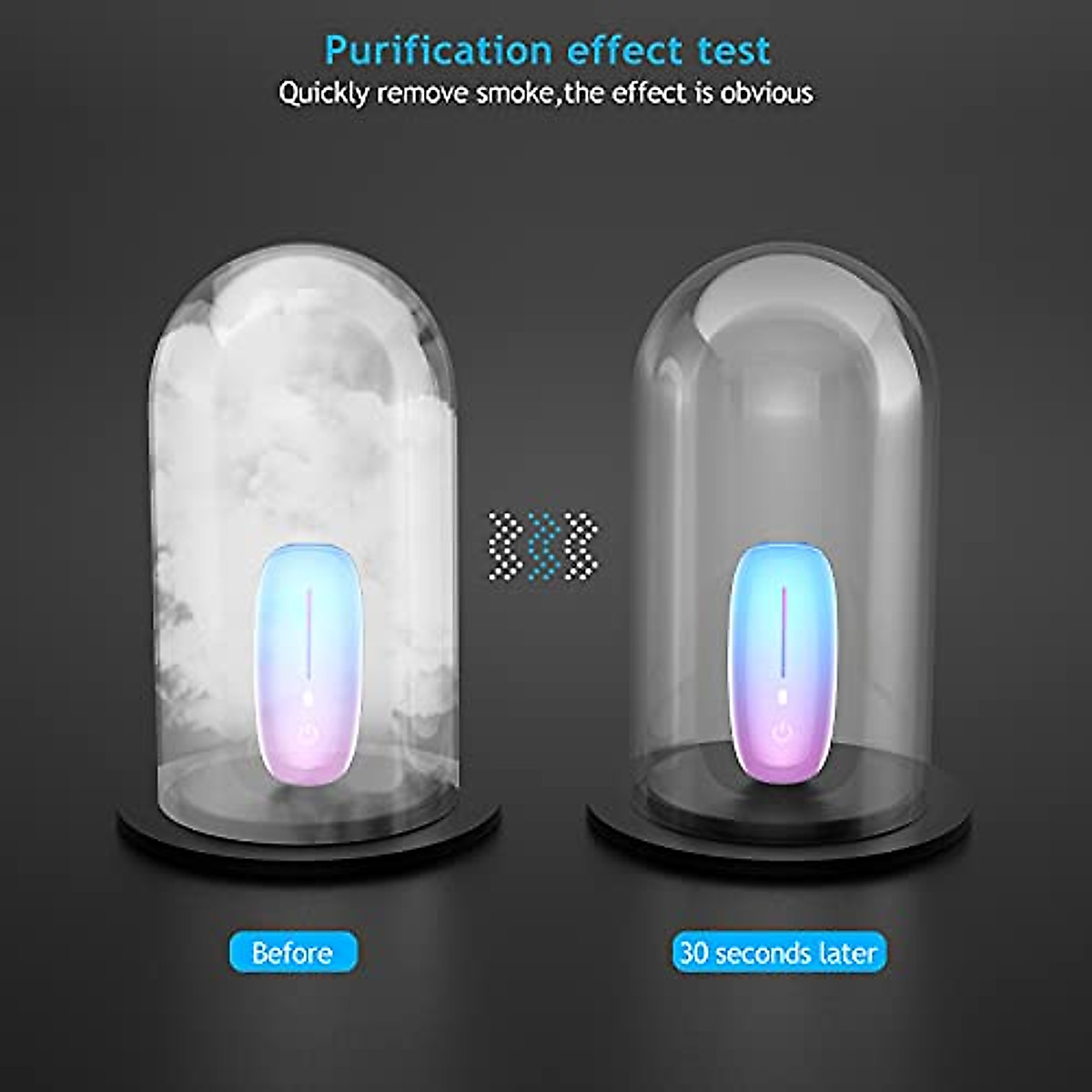 Personal Air Purifier, Timeage Wearable Air Purifier Necklace, Portable Mini Air Ionizer Eliminates Pollen,Smoke,Dust for Outdoor,Travel(Touch Panel)