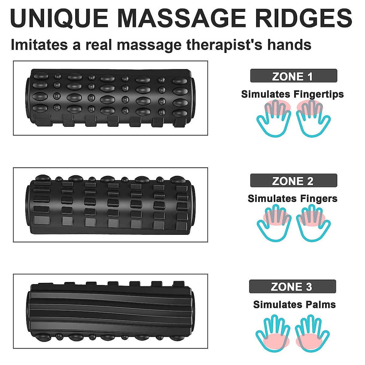 AISIGER Vibrating Foam Roller 5 Vibration Intensities, Next Generation Electric Foam Roller for Muscle Release, Fitness Deep Massage Foam Roller with Bag - Black