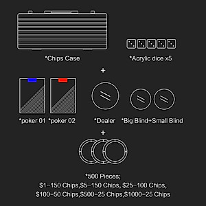 JIESITE 14g Clay Poker Chips Set, 500 Poker Chips, 39mm, with High-end Aluminum Carrying Case/2 Decks of Plastic Playing Cards/Dealer Button, for Poker Games, Blackjack, Texas Hold'em