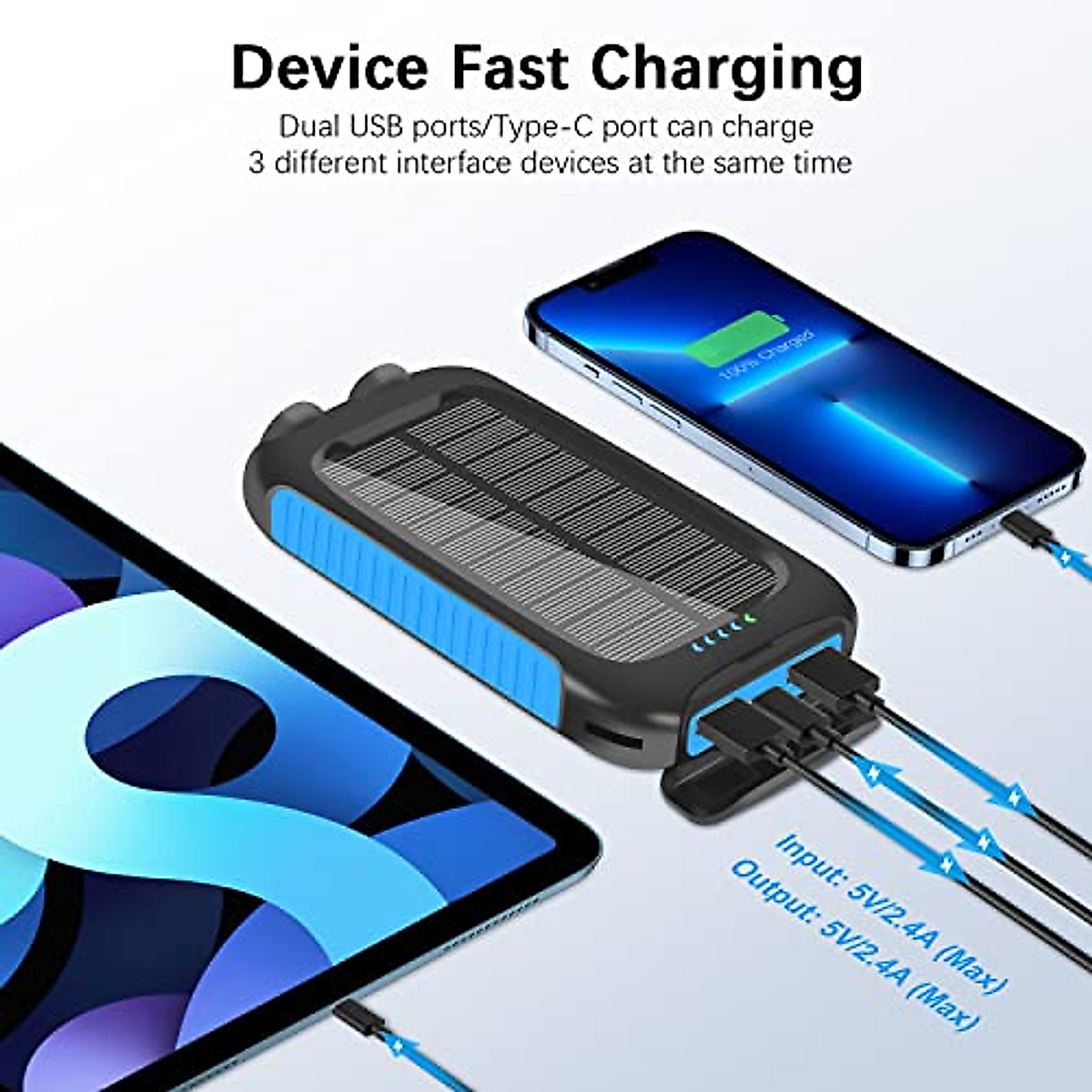 Dyuanup 20,000mAh Solar Charger Power Bank 2LED Flashlight IP65 Waterproof with Dual USB Outputs and Type C Input/Output Built-in Solar Panel for Outdoor Camping for All Cell Phones (Blue)