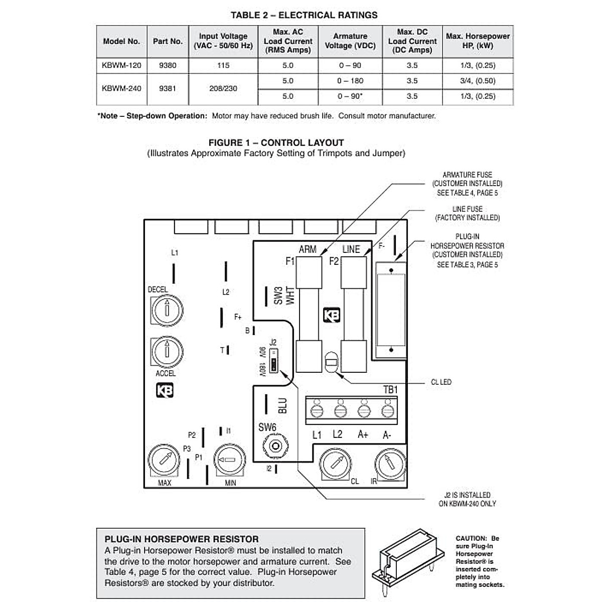 KBWM-120 (9380) DC Drives