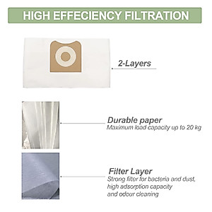5 Pack Ridgid VF3501 Filter Bags, Compatible with Ridgid Shop Vac & Workshop 3-4.5 Gallon, Fine Dust Bags, Replacement Part# RIDGID VF3501 / WORKSHOP WS32045F