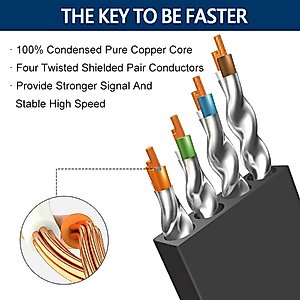 DEEGO Cat 8 Ethernet Cable 100 FT, High Speed Flat Network Cable Shielded with Gold Plated RJ45 Connector, 30AWG LAN Gaming Ethernet Cable 40Gbps 2000MHz for PS4, PS5, Ethernet Switch, Router, Modem