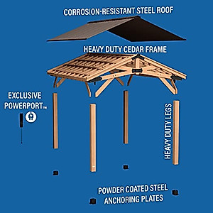 Backyard Discovery Norwood 16 ft. x 12 ft. Cedar Wood Gazebo,Thermal Insulated Steel Roof, Durable, Supports Snow Loads and Wind Speed, Rot Resistant, Backyard, Deck, Garden, Patio