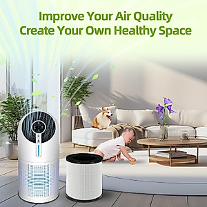 Senowi M02 Replacement Filter Compatible with MOOKA M02 Air Cleaner Purifier for Home Large Room, 3-in-1 H13 True HEPA Air Filter Replacement, 2-Pack