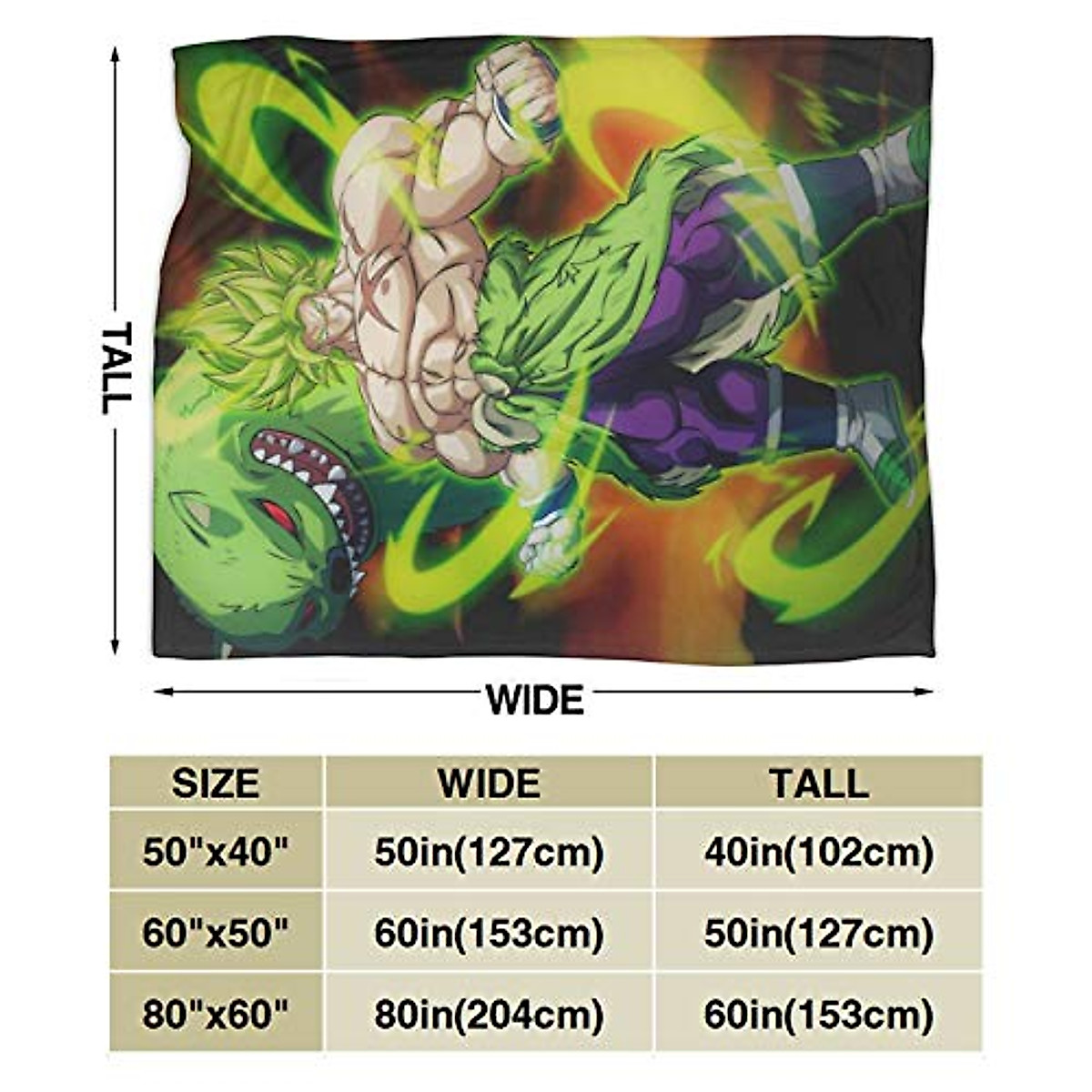 Mars Sight Broly Canon Blanket Throw Blanket Soft, Warm and Lightweight for Couch Bed Sofa Luxury Fleece Blanket