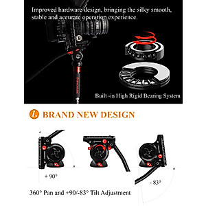 IFOOTAGE Cobra 3 Monopod C180F-P with K5S Fluid Head, Professional Portable Travel Monopod Kit for Canon Nikon Sony Olympus Panasonic DSLR Camera