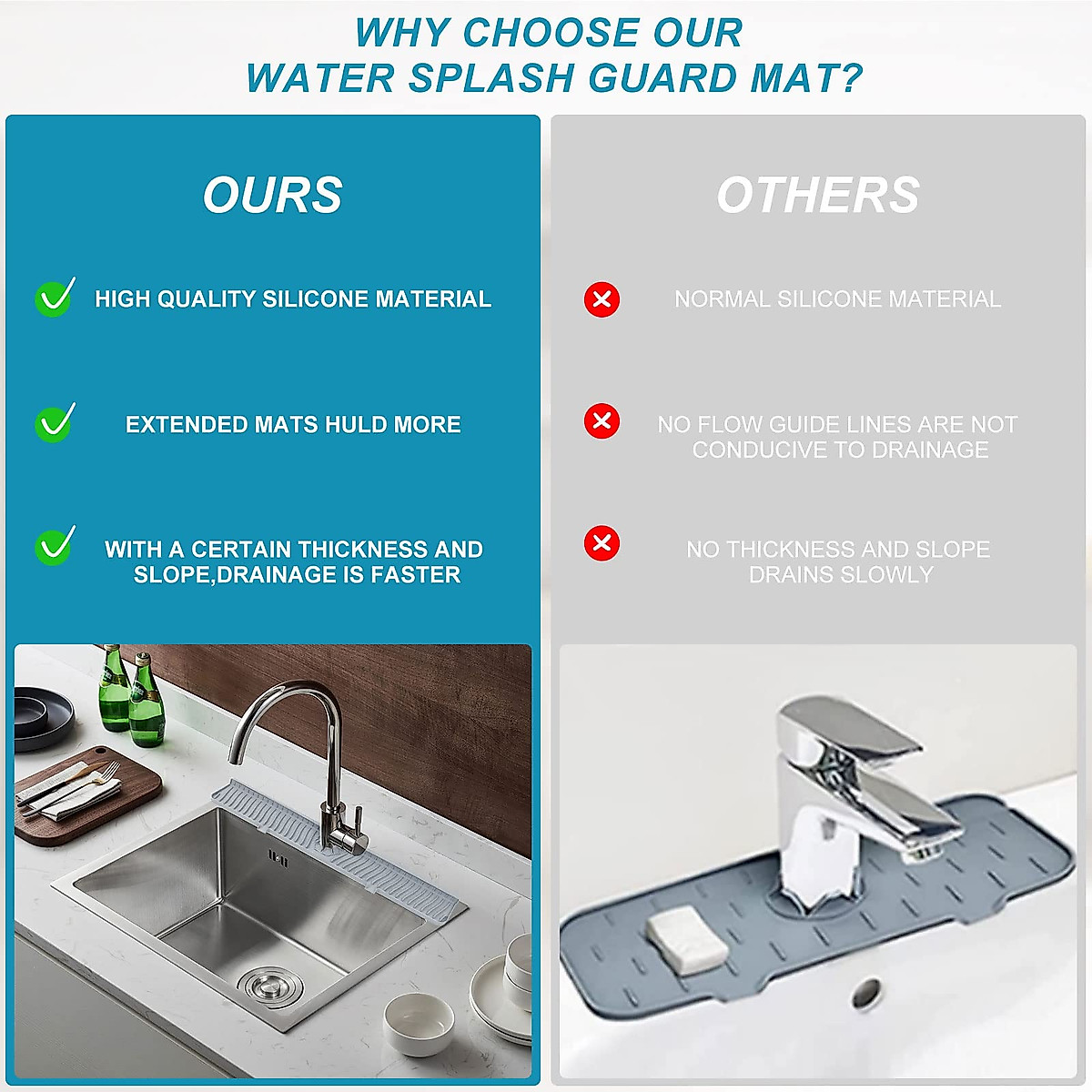 Longer Sink Splash Guard Mat 30 inch, Silicone Faucet Handle Drip Catcher Tray, Longer Silicone Sink Mat for KitchenBathroom, Drip Protector Splash Countertop (Grey)