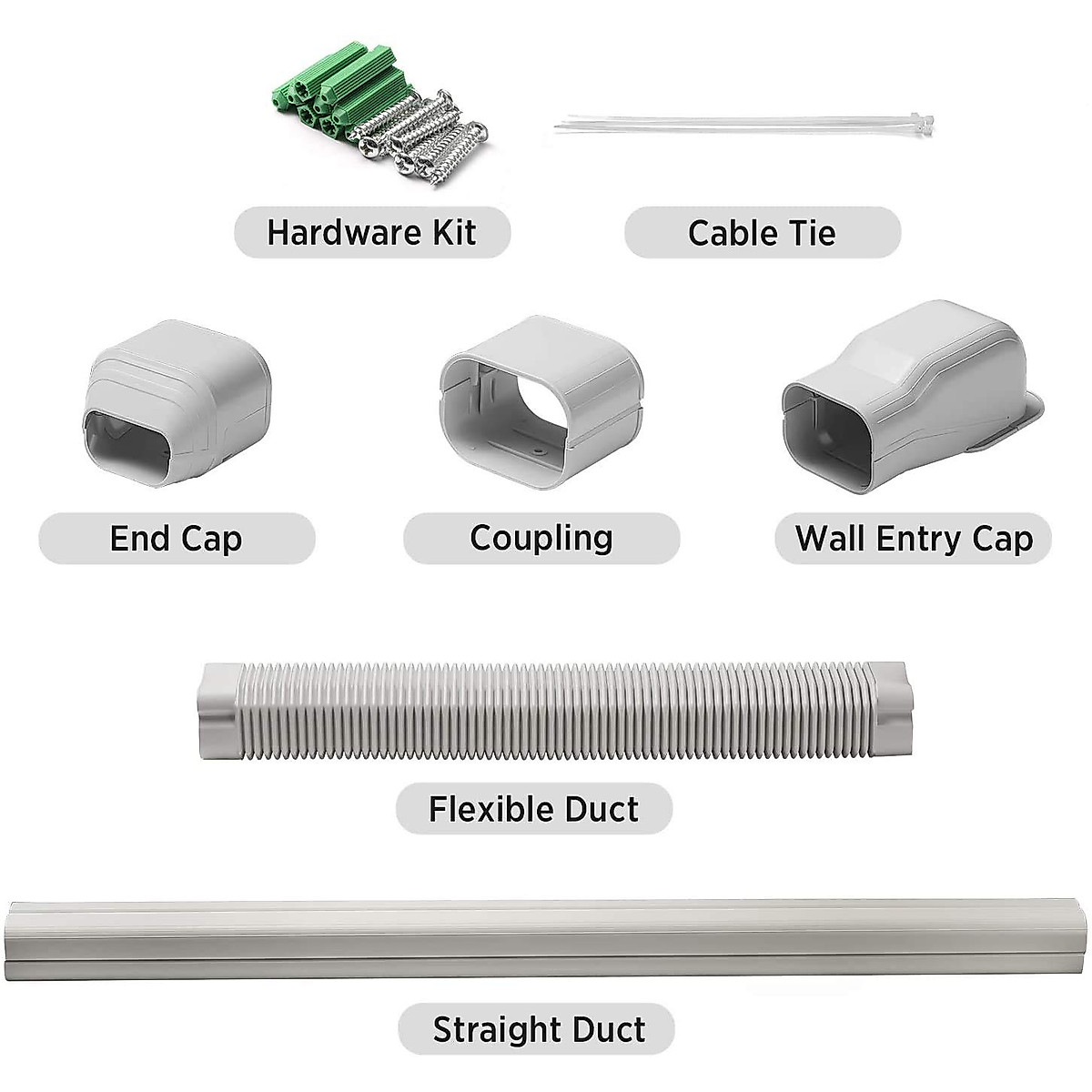 TURBRO 3’’ W × 7.5’ L Decorative PVC Line Cover Kit for Mini Split and Central Air Conditioners, AC Heat Pumps Systems