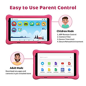 8 inch Tablet for Kids, Android 10 Kids Tablet with Parental Control, Kidoz Installed, 4000 mAh, HD Display, 32GB, Dual Camera, WiFi, Bluetooth, Google Play, Children Tablet with Shockproof Case, Pink