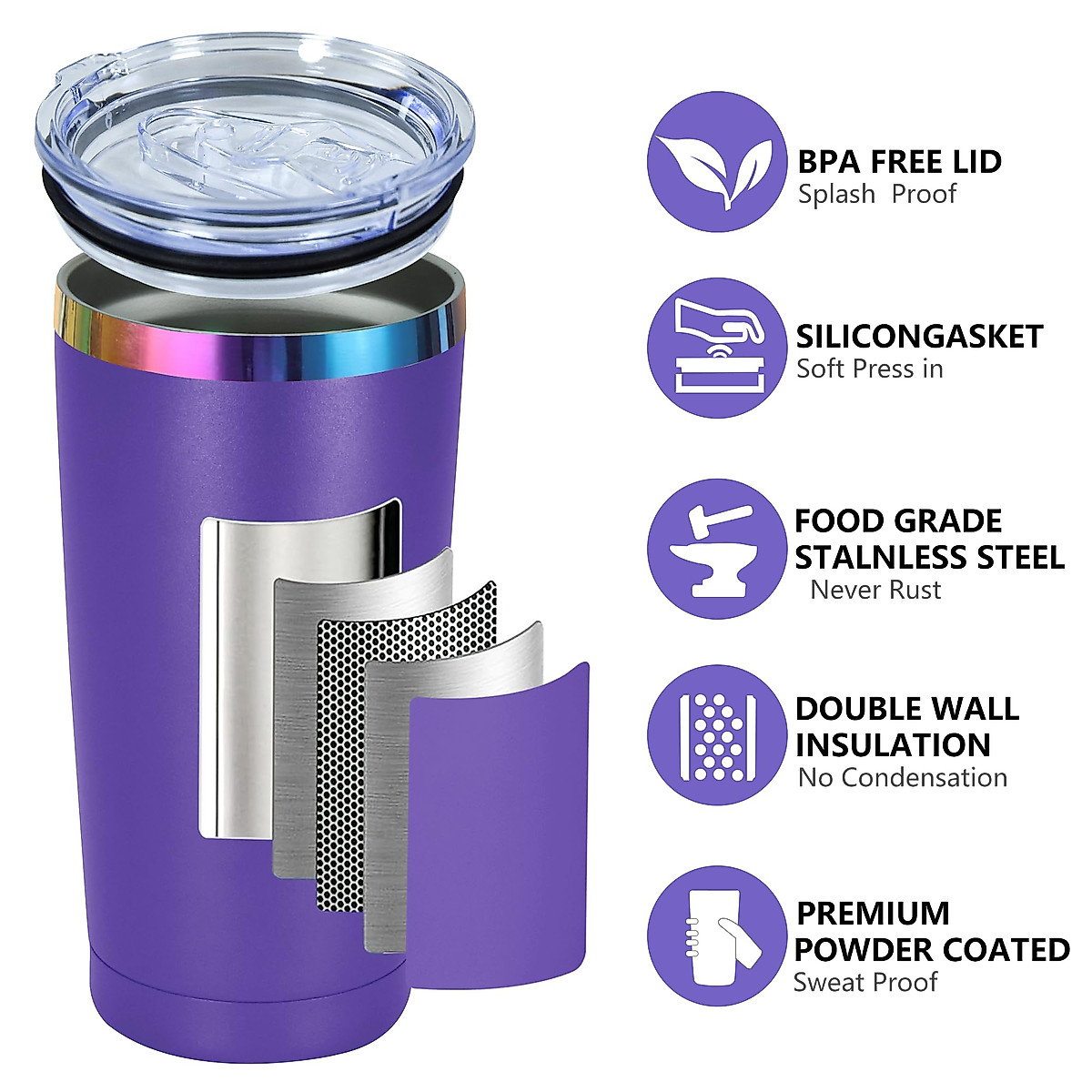 Icesip 20oz Tumbler with Lid And Straw,Stainless Steel Vacuum Insulated Mug,Double Wall Vacuum Insulated Coffee Cups for Cold & Hot Drinks,Insulation Travel Tumblers Cups