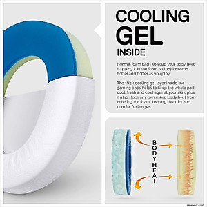 SteelSeries Arctis Earpads - Memory Foam & PU Leather (White) for Arctis 1, 3, 5, 7, 9X, Pro & Prime Headsets