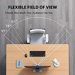 Anker PowerConf C200 2K Webcam With Microphone for Laptop, Computer Camera, Web Camera with AI-Noise Canceling Mics, Stereo Mics, Adjustable Field of View, Low-Light Correction, Built-In Privacy Cover