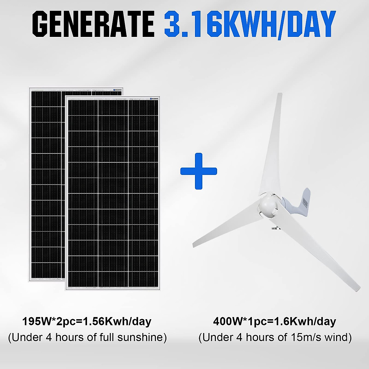 ECO-WORTHY 800W Solar Wind Power Kit: 1x 400W Wind Turbine Generator with Hybrid Controller + 2X 195W Mono Solar Panel for Home/RV/Boat/Farm/Street Light and Off-Grid Appliances