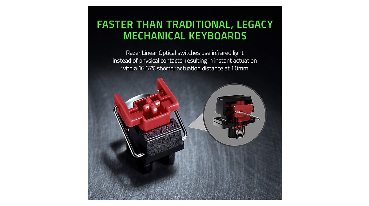Razer Huntsman Mini 60% Gaming Keyboard - Fast Optical Switches