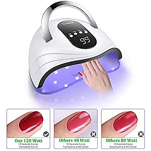 Sunrich UV Gel Nail Lamp 120W LED Nail Light Fast Nail Dryer for Gel Polish Curing with 4 Timers Portable Handle Large Space Automatic Sensor (White)