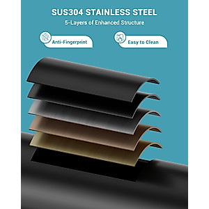 APPASO Black Kitchen Faucet with Soap Dispenser and Pull Down Sprayer, SUS304 Stainless Steel Commercial Single-Handle Spring Faucet for Kitchen Sink, Matte Black