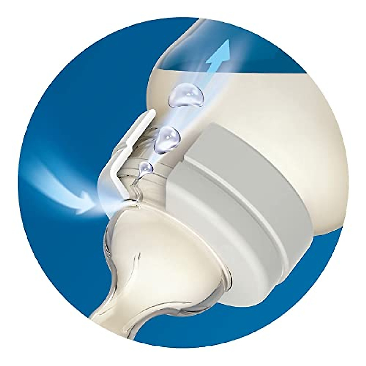 Philips AVENT BPA Free Classic Fast Flow Nipple, 2-Pack