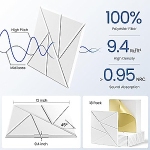 18 pack Acoustic Panels With Self-Adhesive, 12"X 12"X 0.4"Sound Proof Foam Panels, Sound Panels High Density, Soundproof Wall Panels for Home Studio Office-White