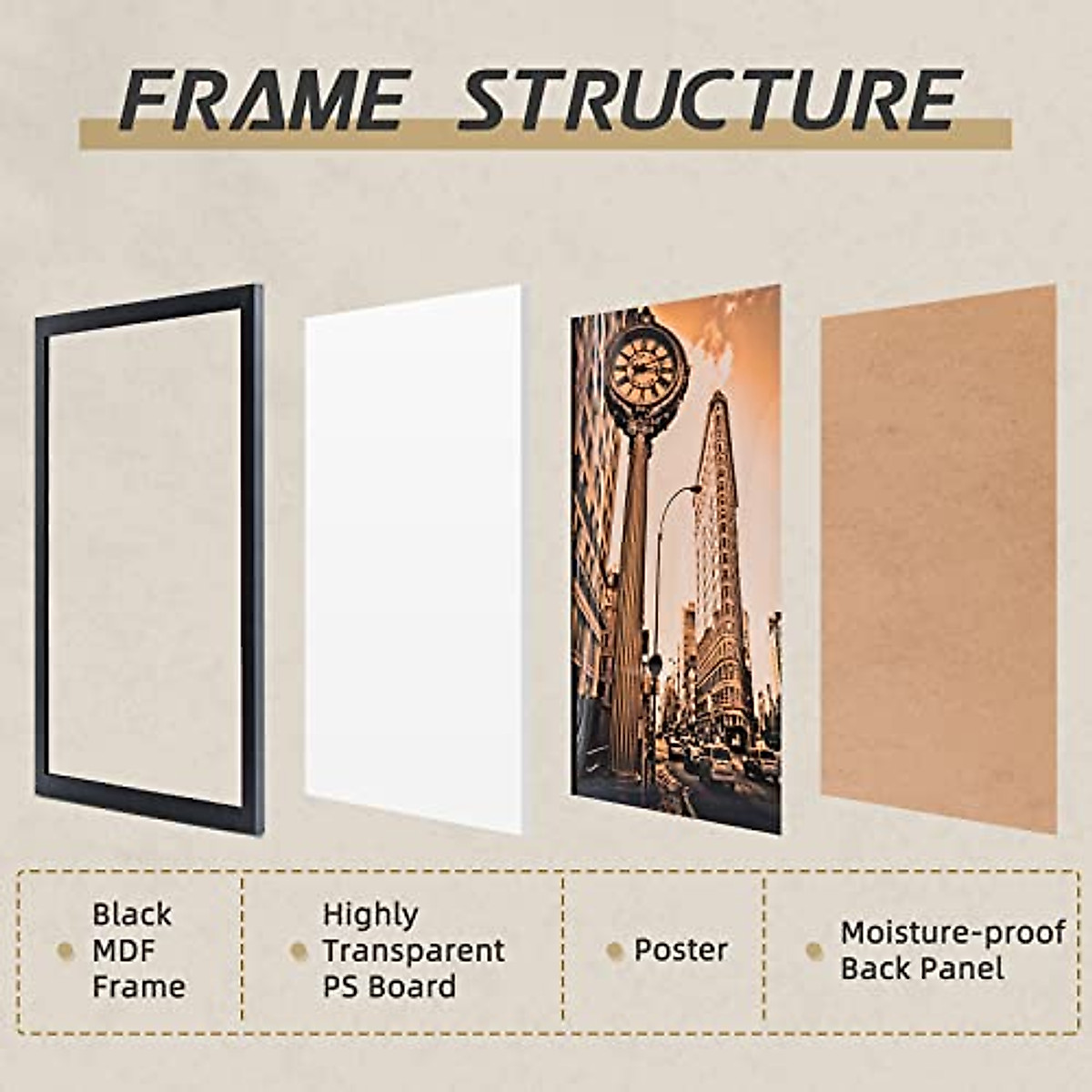 QDSSDECO 16"x20" Picture Frame Black Wood Frame with PS Board Hanging on the Wall Display Picture, Set of 3