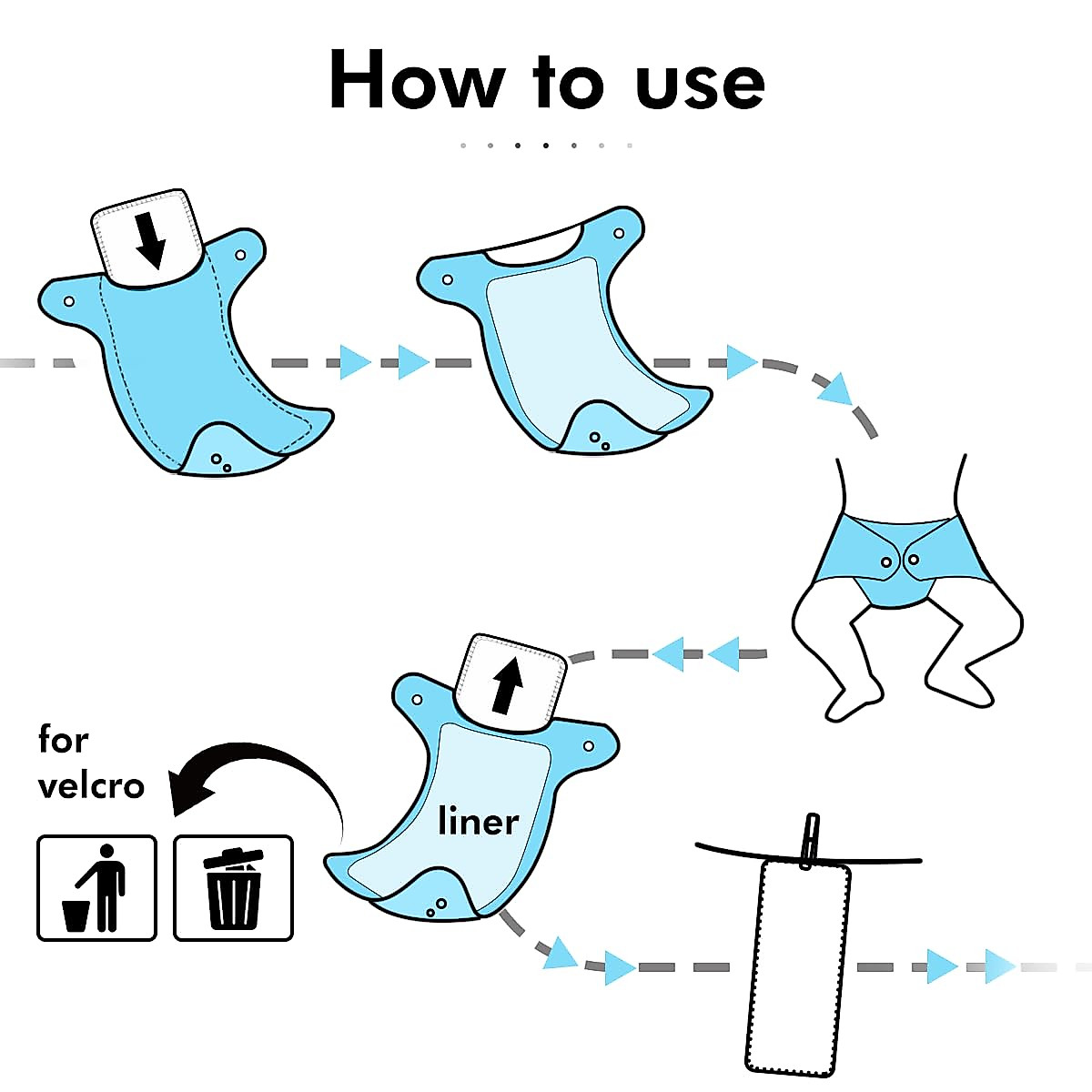 6 Pack Rayon Microfiber Inserts Liners for Adults Cloth Diapers for Incontinence Care, 4-Layer Washable Reusable Large Absorbent (White, 6 Pack)