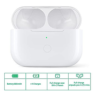 Wireless Charging Case for Airpod Pro, Airpod pro1st Generation Charger Case Replacement with Sync Button and Built-in 660 mAH Battery, No Earbuds Include
