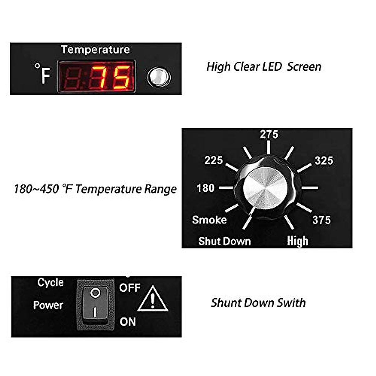 Digital Thermostat Pro Controller Compatible with Traeger Pellet Grills, Traeger Replacement Parts Upgrade Control Board Panel Temperature Thermometer, with RTD Temperature Sensor