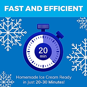 Ice Cream Maker Machine for Kids – 1.2 Quart Penguin Electric Ice Cream Makers, Best Countertop Machine for Homemade Ice Cream, soft serve, Sorbet, Gelato, Frozen Yogurt – Fun & Easy for Families