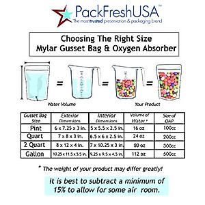 PackFreshUSA: 2-Quart (8" x 12" x 4") AirTight Seal-Top Stand-Up Mylar Pouch Bags for Long-Term Food Storage - Premium Century 7 Mil Thick (Per Side) - Resealable - Heat Sealable - Food Grade - Rounded Corners - Free Guide - Pack of 100