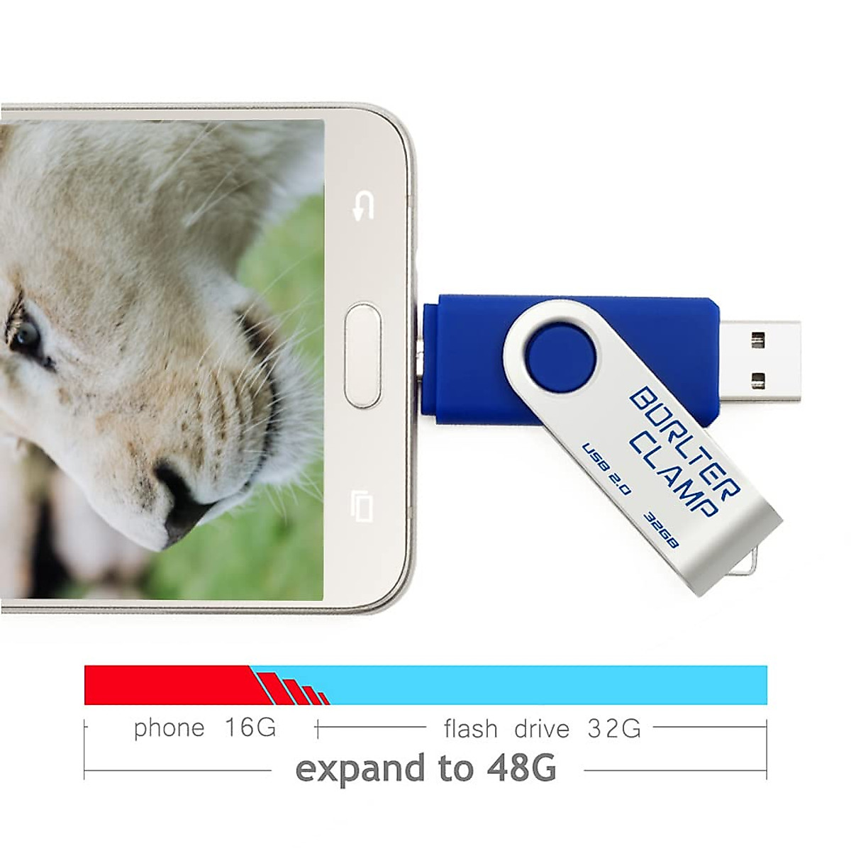 BorlterClamp 32GB USB Flash Drive Dual Port Memory Stick, OTG Swivel Thumb Drive with Micro USB Drive Port for Android Smartphone Tablet & Computer (Blue)