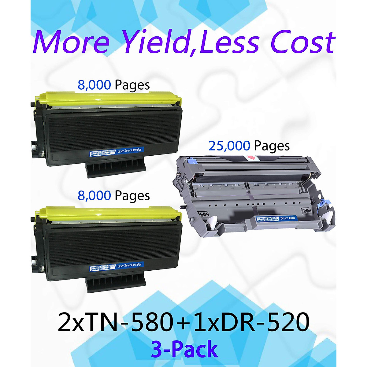 (2 Black Toner Cartridges, 1 Drum Unit) Compatible High Yield TN-580 TN580 Toner Cartridge and DR-520 Drum Unit Used for Brother DCP-8065DN HL-5240 5250DN 5340D MFC-8890DW 8460N Printer, by EasyPrint