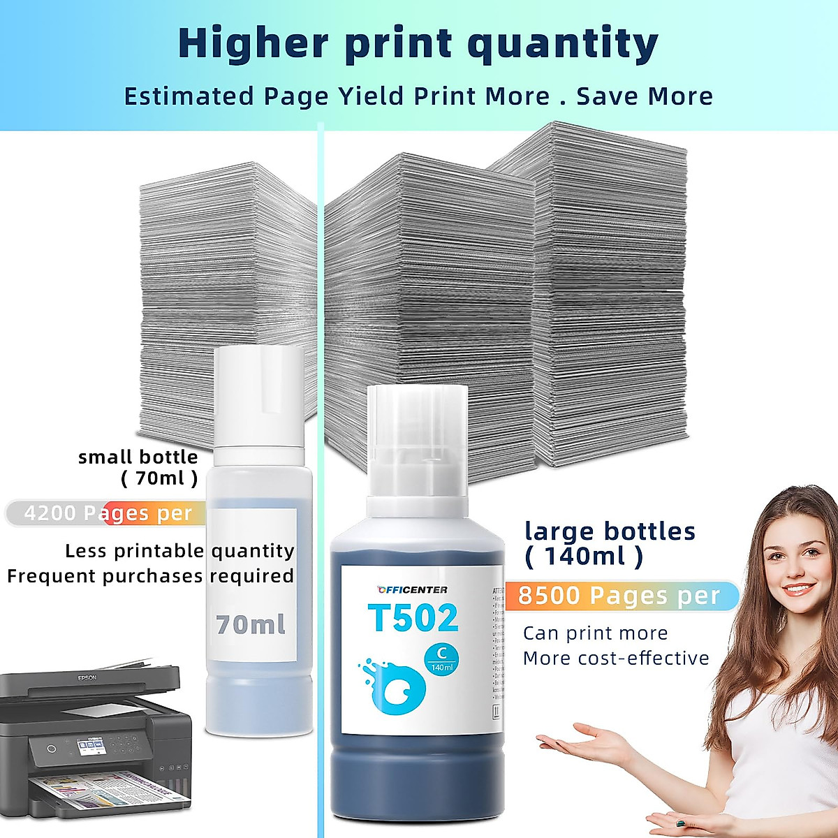 OFFICENTER T502 502 Ink Refill Bottles for EcoTank ET-4760 ET-2760 ET-2750 ET-4850 ET-3760 ET-2850 ET-3710 ET-3850 ET-3750 ET-2803 ET-2720 ET-4700 Printer(2BK C M Y)