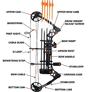 Archery Compound Bow and Arrow for Adults and Youth，Bowfishing and Hunting Bow Set, 320 fps,18"-30" Draw Length,35-70 Lbs Draw Weight, Package with Archery Hunting Equipment Black
