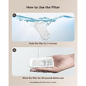 Neareal Dog Water Fountain Filters 9 Pack Replacement Filters & Pre-Filter Sponges for 5L/168oz Automatic Pet Fountain Cat Water Fountain